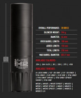 A-TEC MEGA H2 | A-TEC | Schalldämpfer | Waffen | waffen-baumann.de